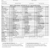 Pre / Post Trip Inspection | TI1 Form Template | Forms Direct
